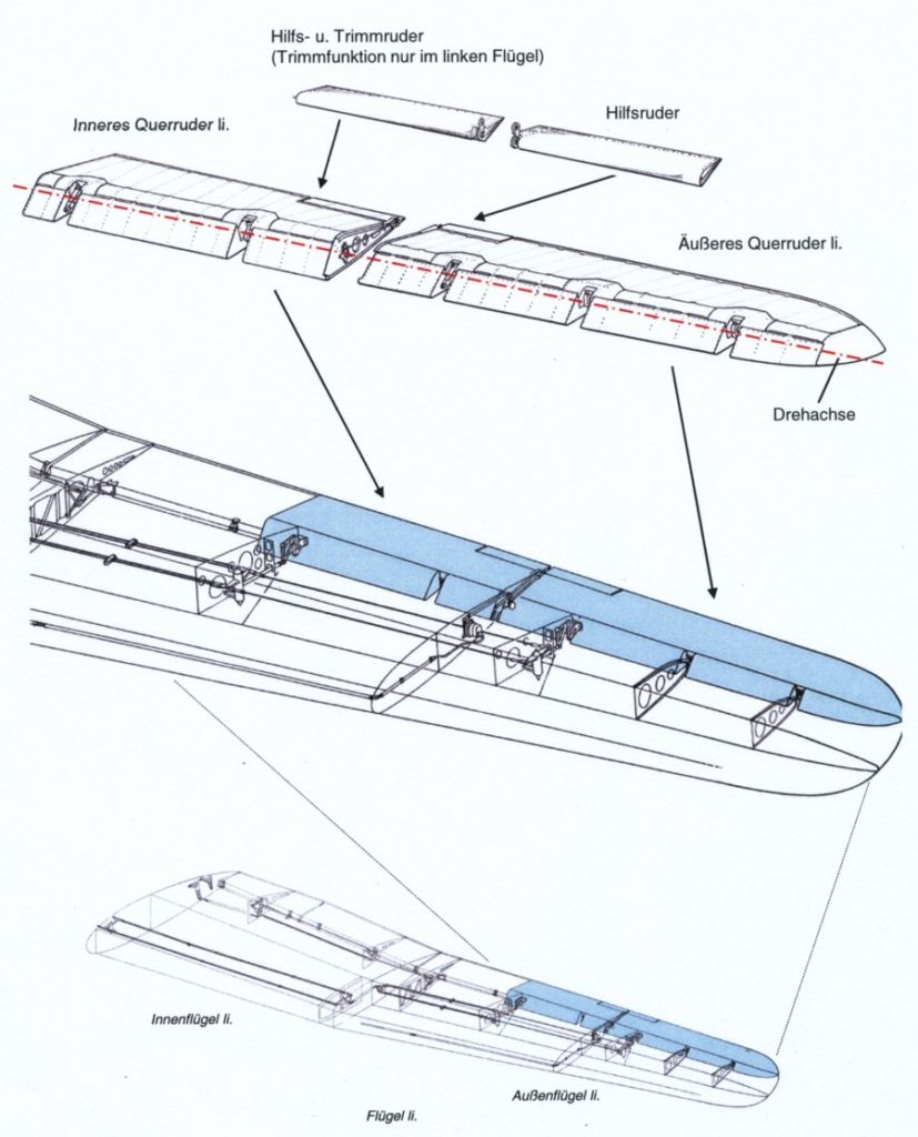 Leitwerk – Focke-Wulf Fw 200 "Condor"